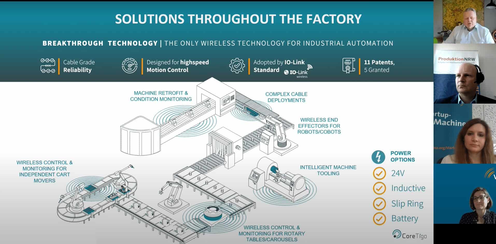 Wireless Communication for Industry by VDMA - CoreTigo