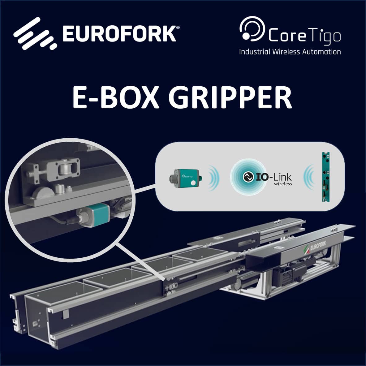 Eurofork's E-BOX GRIPPER Leverages CoreTigo's Tech | CoreTigo