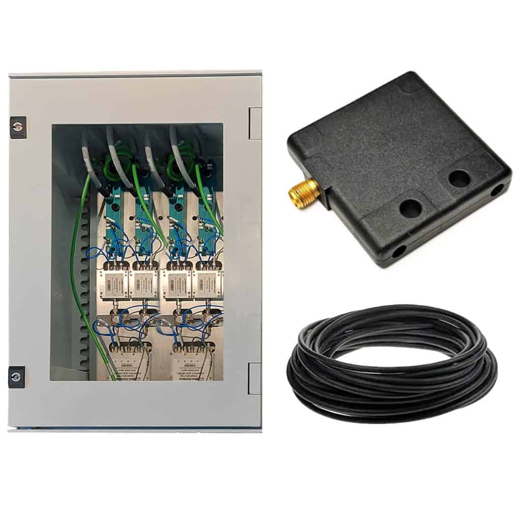 IO-Link Wireless Near Field Communication Solution - CoreTigo