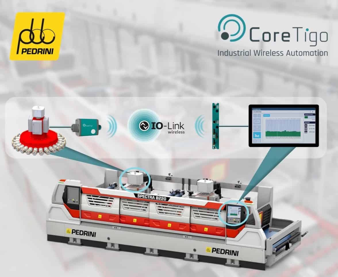 Pedrini Leverages CoreTigo's IO-Link Wireless Technology