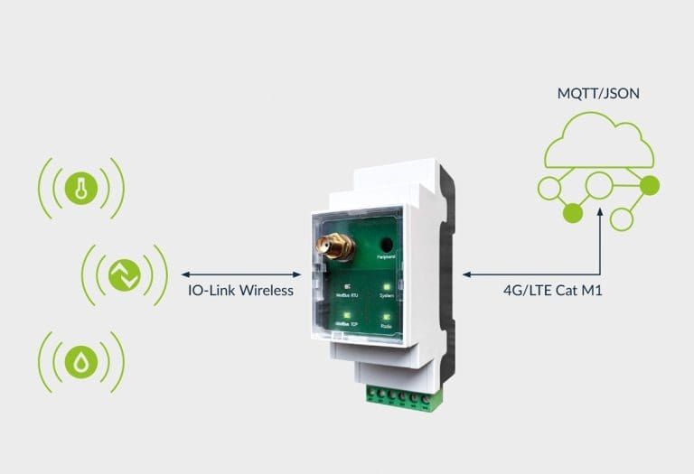 CoreTigo Brings IO-Link Wireless to Factory Automation Robotic and Machine Tooling Solutions ...
